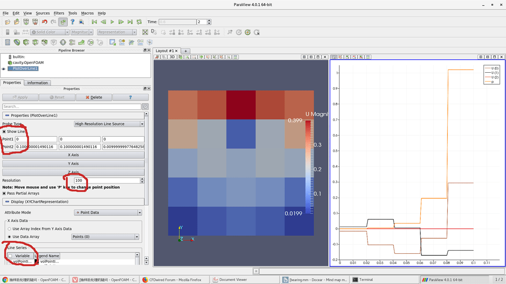 抽样后处理的疑问 - OpenFOAM - CFD Academy (CFDwired)