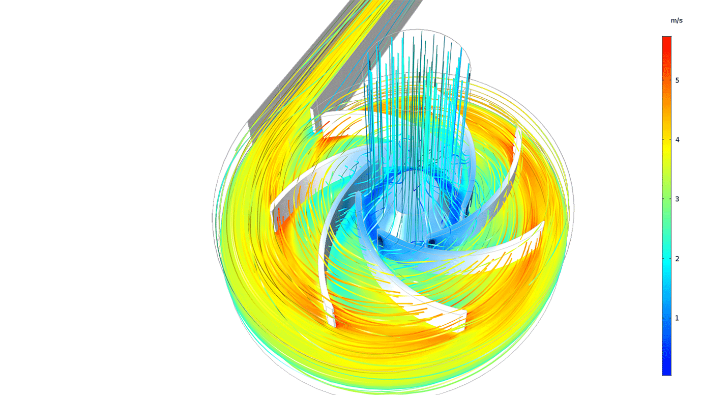 什么是 CFD? - 通用 CFD - CFD Academy (CFDwired)